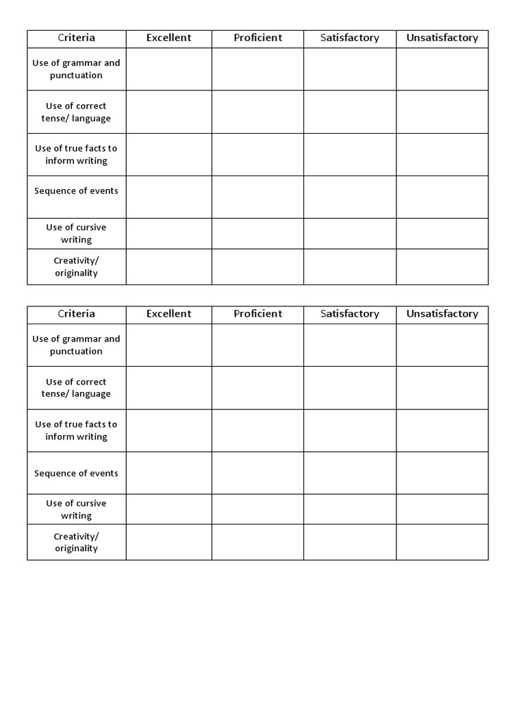 Criteria Excellent Proficient Satisfactory Unsatisfactory | PDF