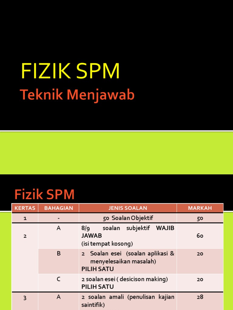 Taklimat Menjawab Fizik SPM | PDF