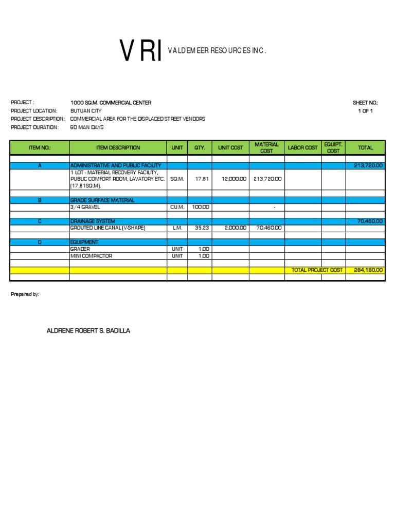 Valdemeer Resources Inc.: Aldrene Robert S. Badilla | PDF