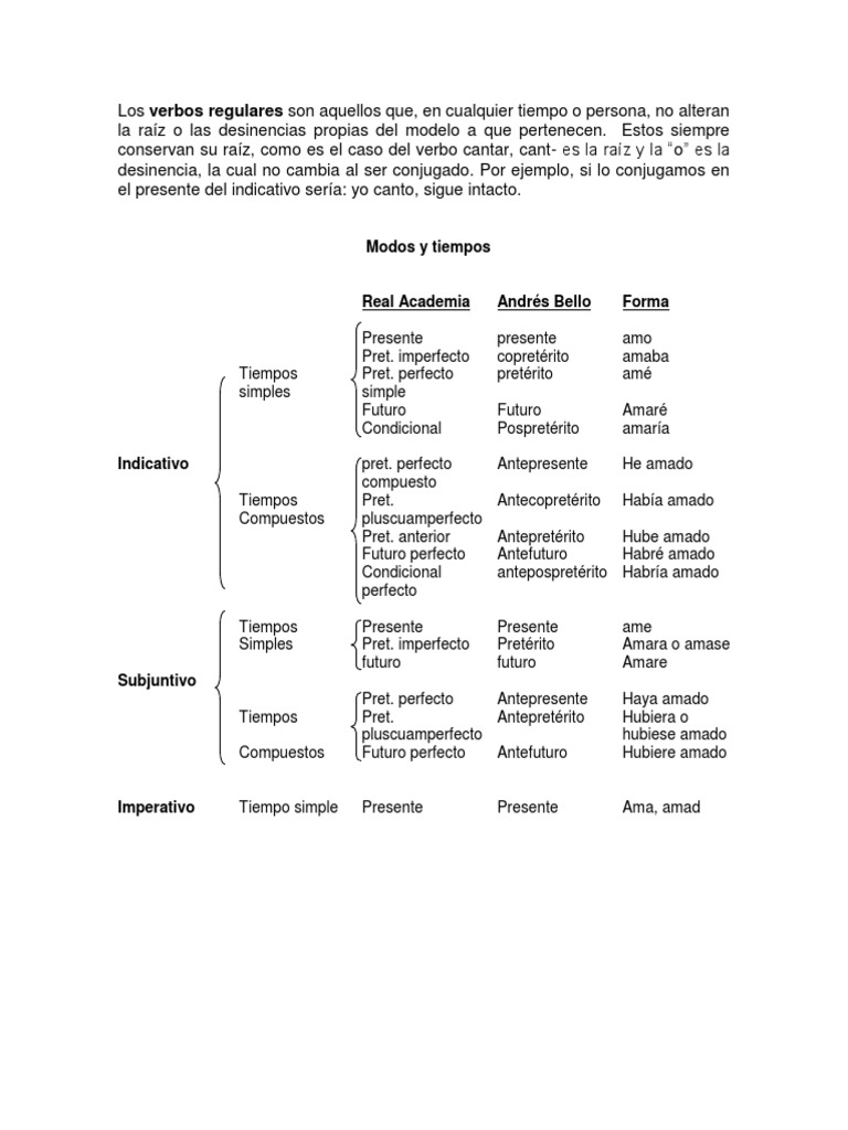 Verbos Regulares y sus Conjugaciones | PDF | Verbo | Conjugación gramatical