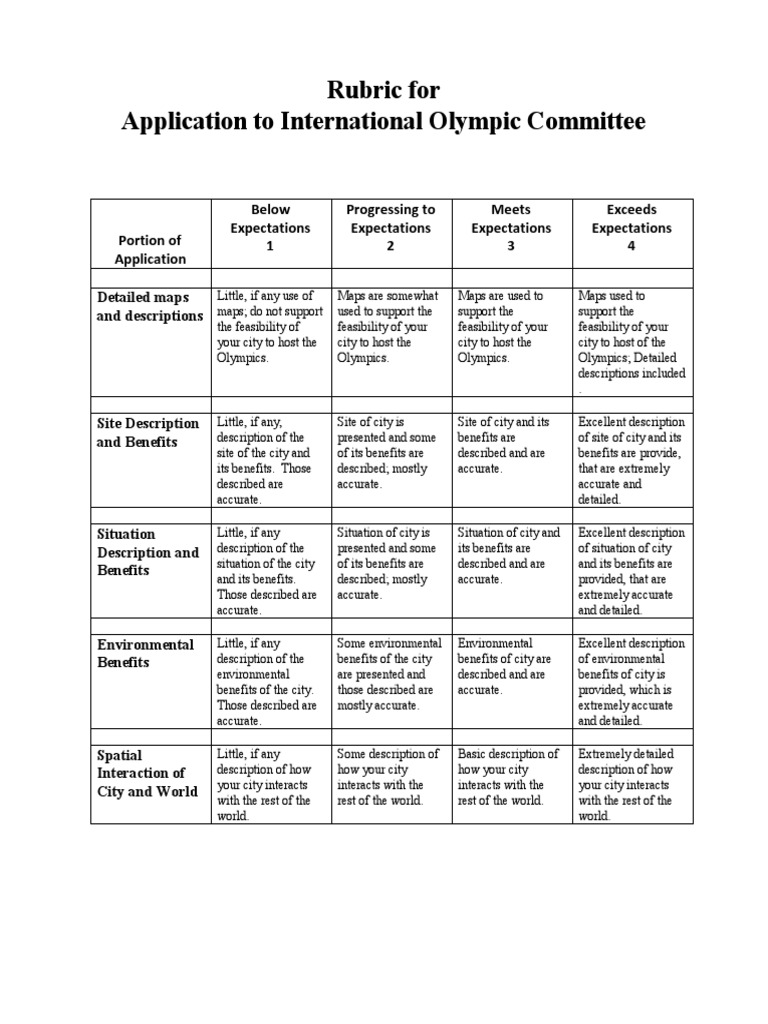 Olympic Rubrics | PDF | Cognition | Business
