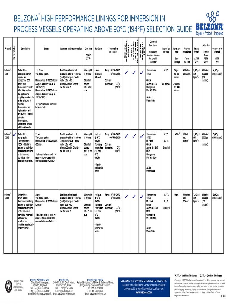 High Performance Lining Selection Chart For 90C Immersion - Belzona ...