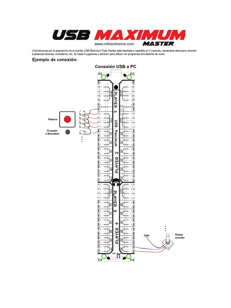 USB Maximum Flyer v1.1 | PDF