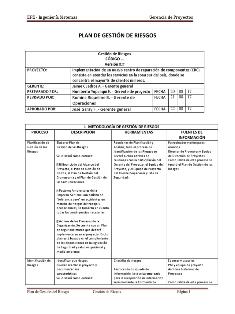 PL 06 Plan Gestion de Riesgos | PDF | Planificación | Toma de decisiones