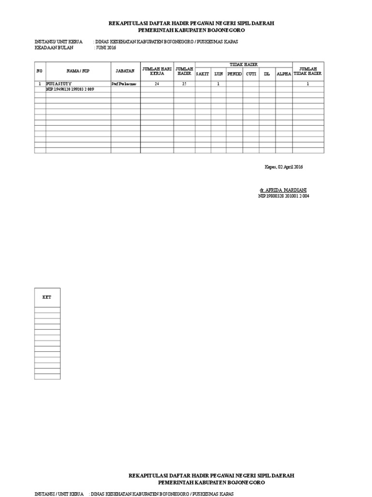 Absensi PKM Baru | PDF