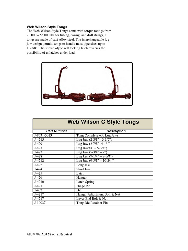 Web Wilson Style Tongs | PDF | Nature
