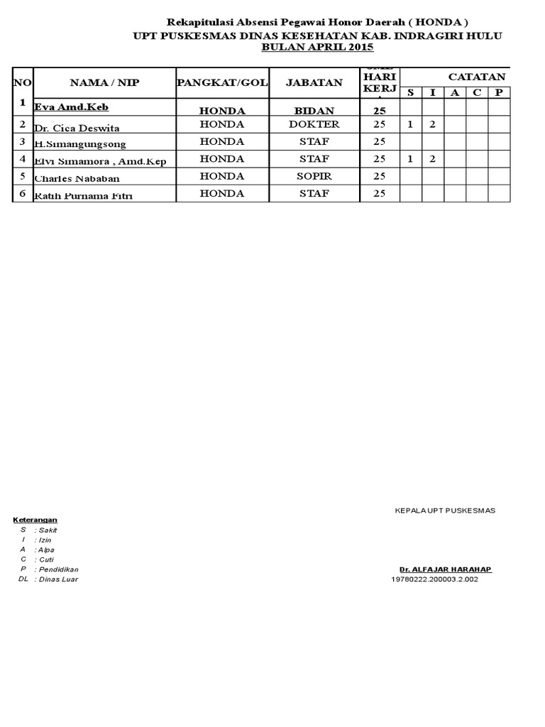 Contoh Absen | PDF