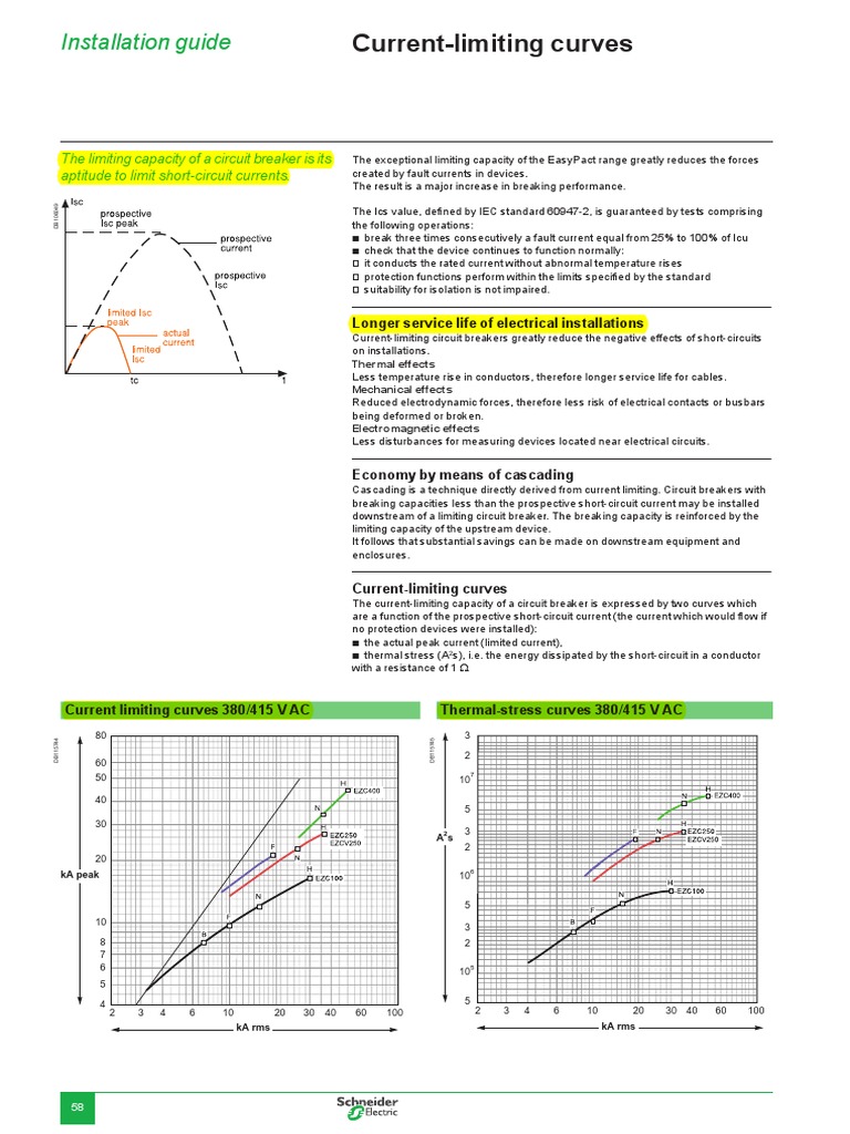 Current-Limiting Curves: Installation Guide | PDF | Electric Current ...