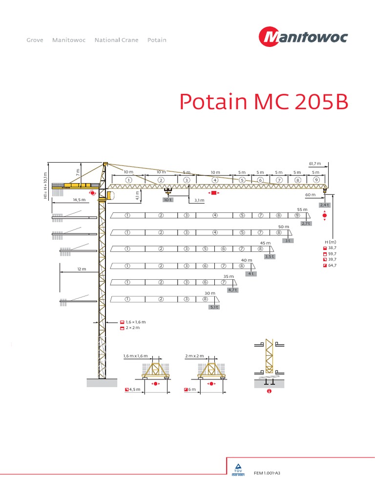 Potain MC 205B | PDF | Economy (General)