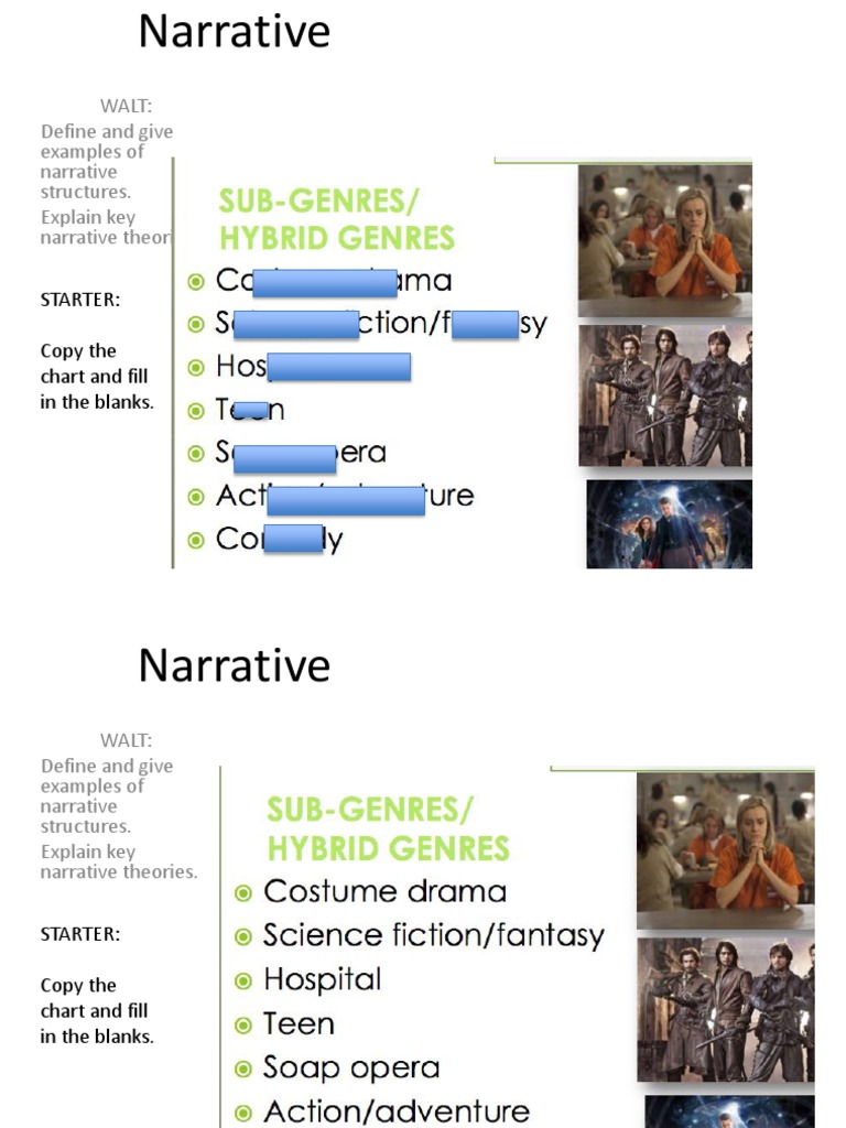 Narrative in TV Dramas | PDF