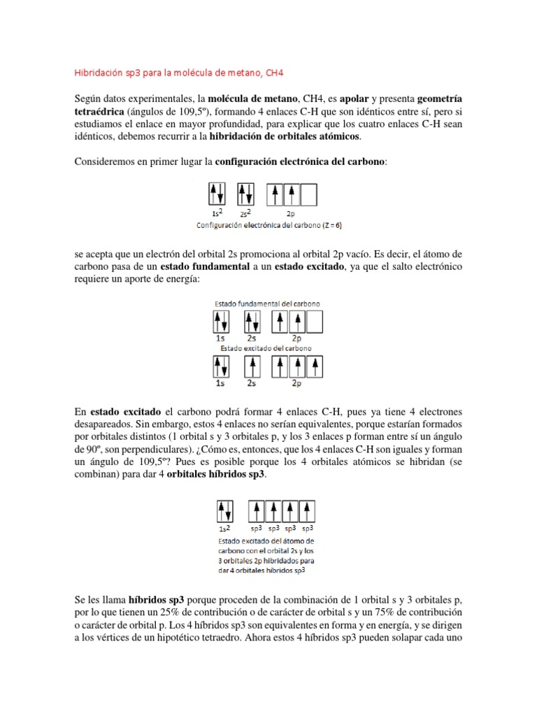 Hibridación Sp3 Para La Molécula de Metano | Polaridad química | Enlace ...
