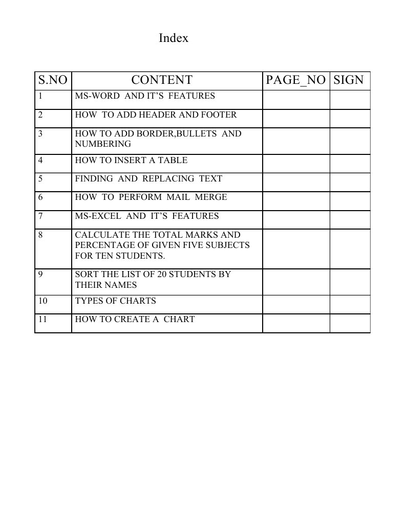 Index 1 | PDF