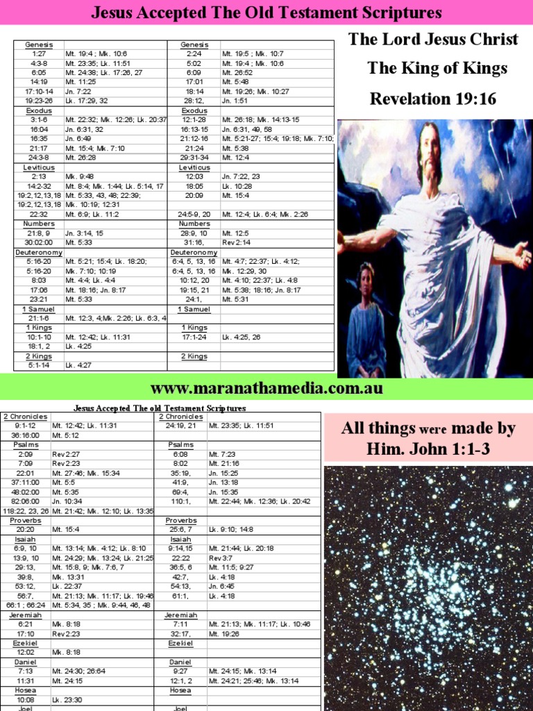Jesus Ot | PDF | Old Testament | Religious Texts