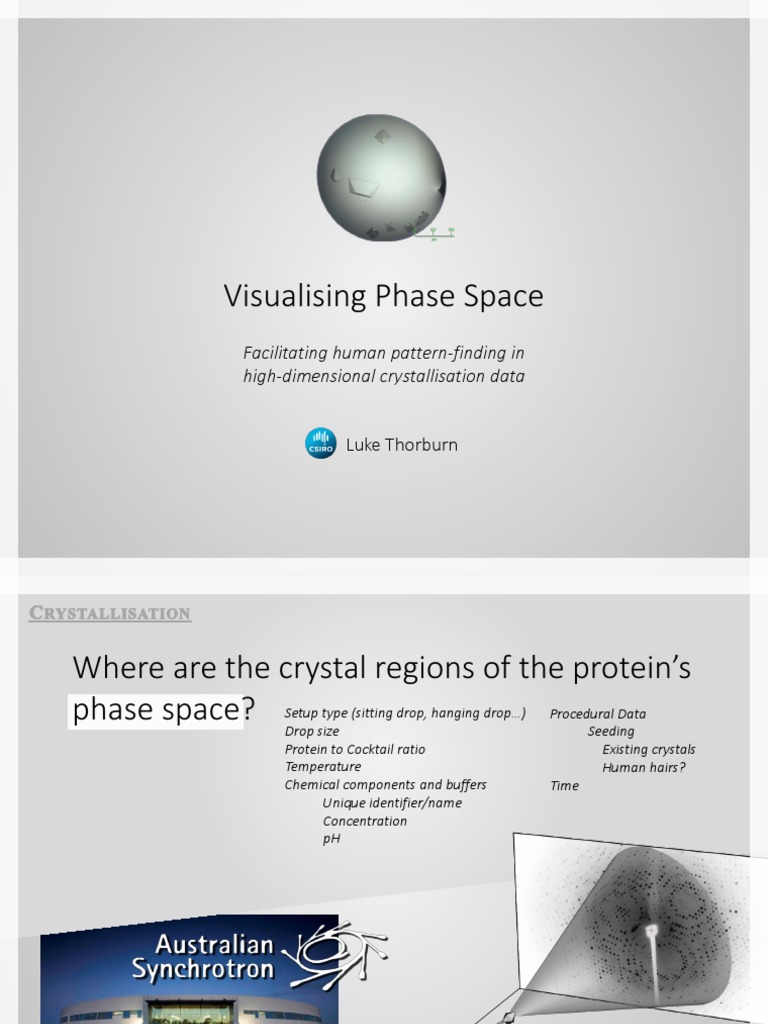 Visualising Phase Space | PDF
