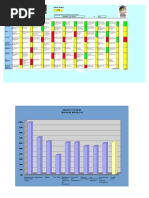 PM-CM Ratio Streamlining | PDF | Systems Engineering
