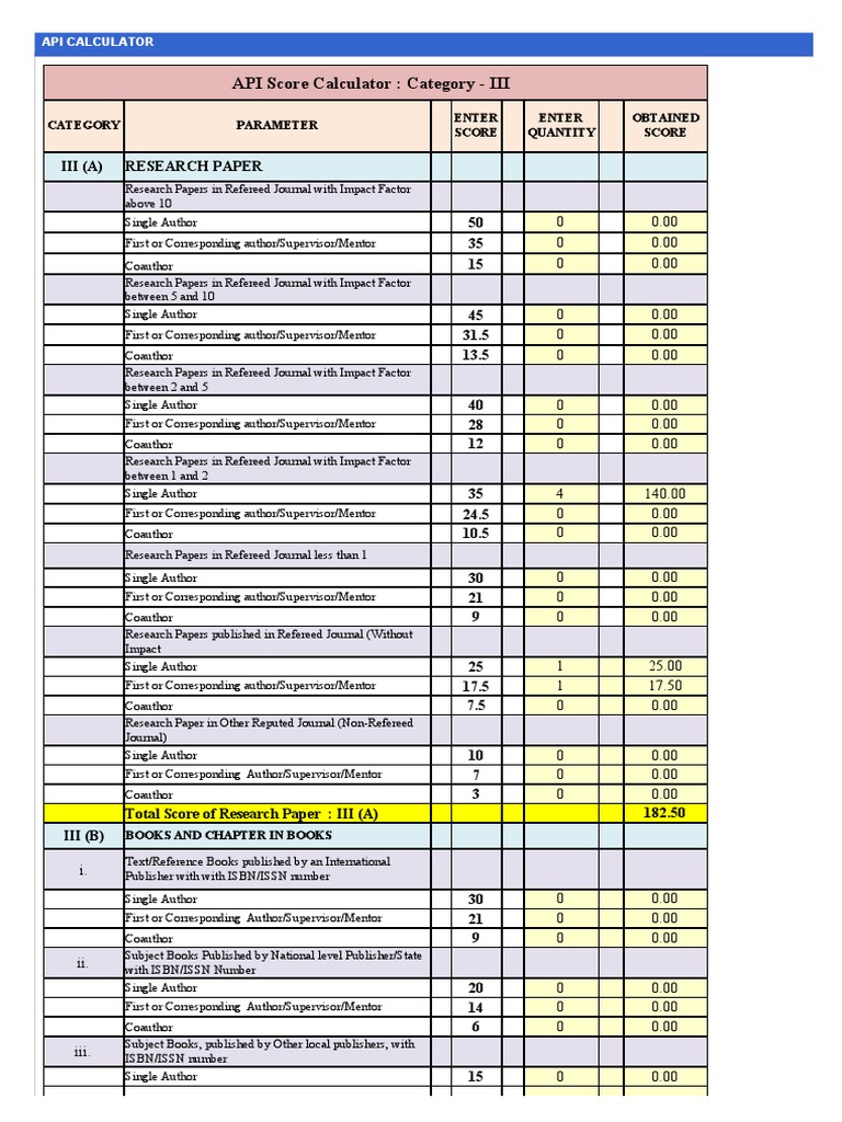 API Calculator 2016 | PDF | Inquiry | Academia