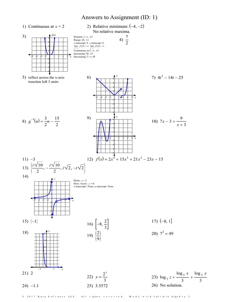 Assignment Basic Precalculus-5 Answer | PDF
