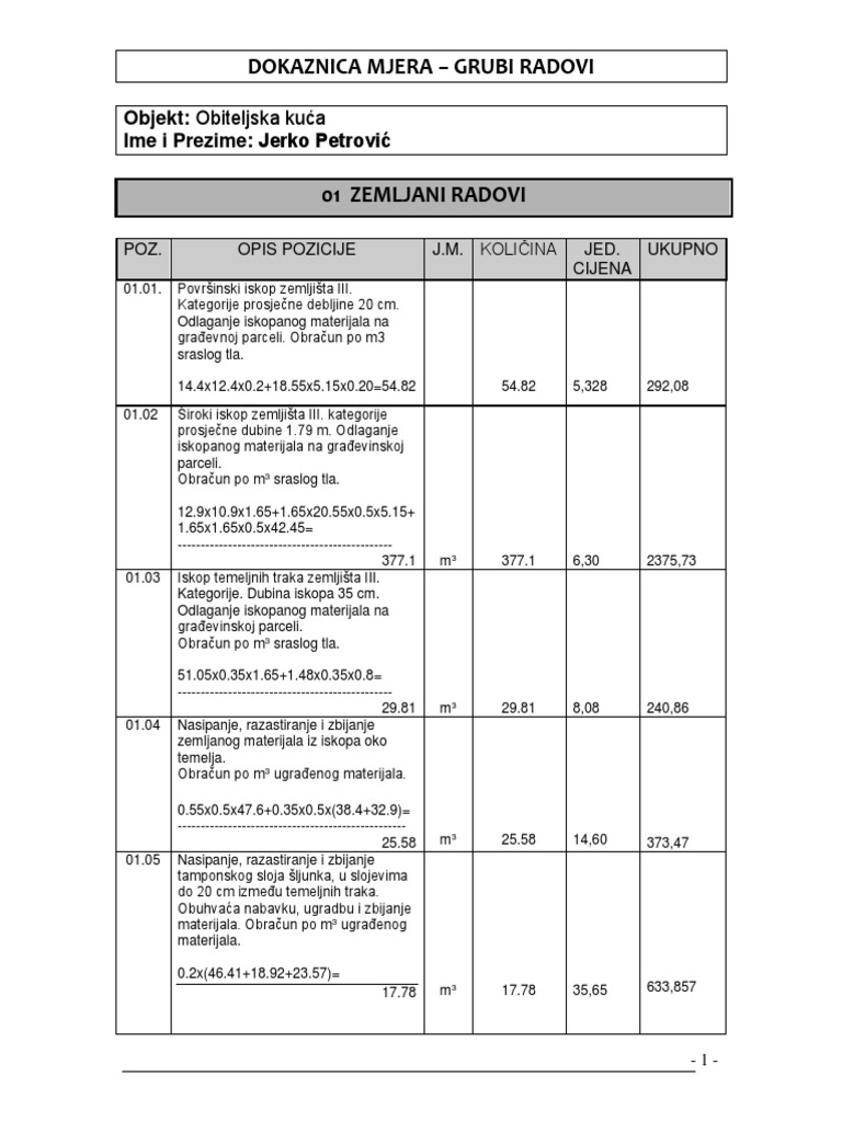 02 Iskaz Količine Materijala Jerko Petrović | PDF