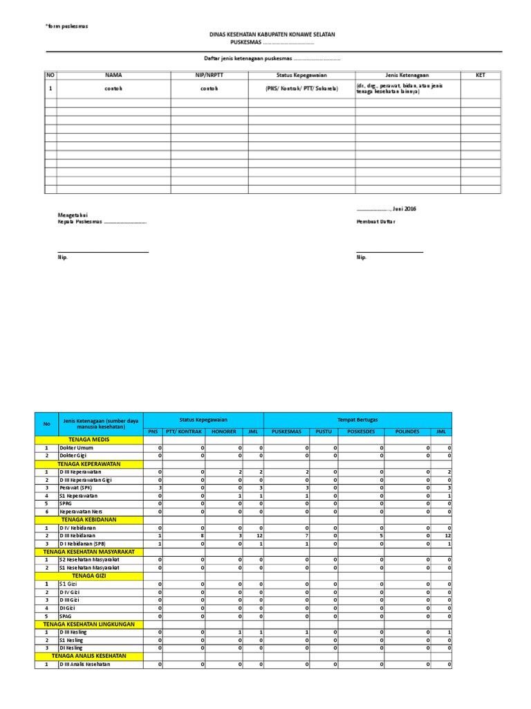 Contoh Form Ketenagaan | PDF