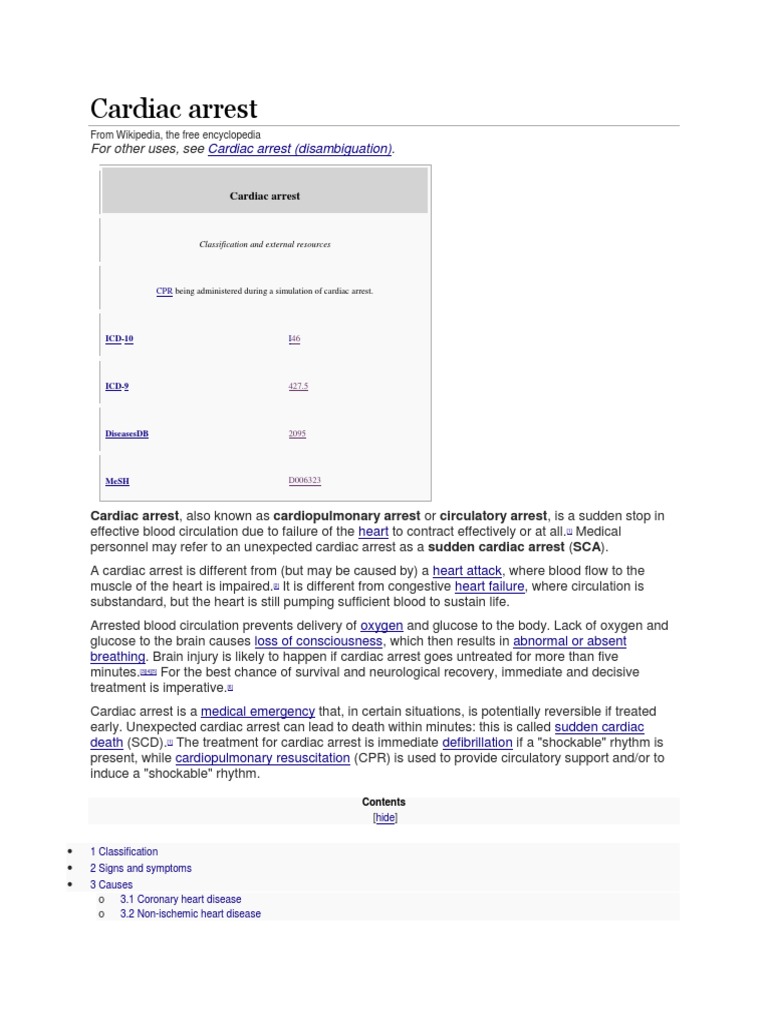 Cardiac Arrest | Cardiac Arrest | Cardiopulmonary Resuscitation