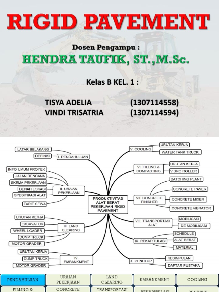 Acc Rigid Pavement | PDF