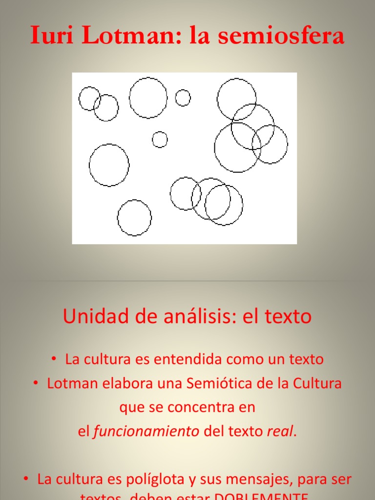 La Semiosfera Iuri Lotman | Semiótica | Memoria