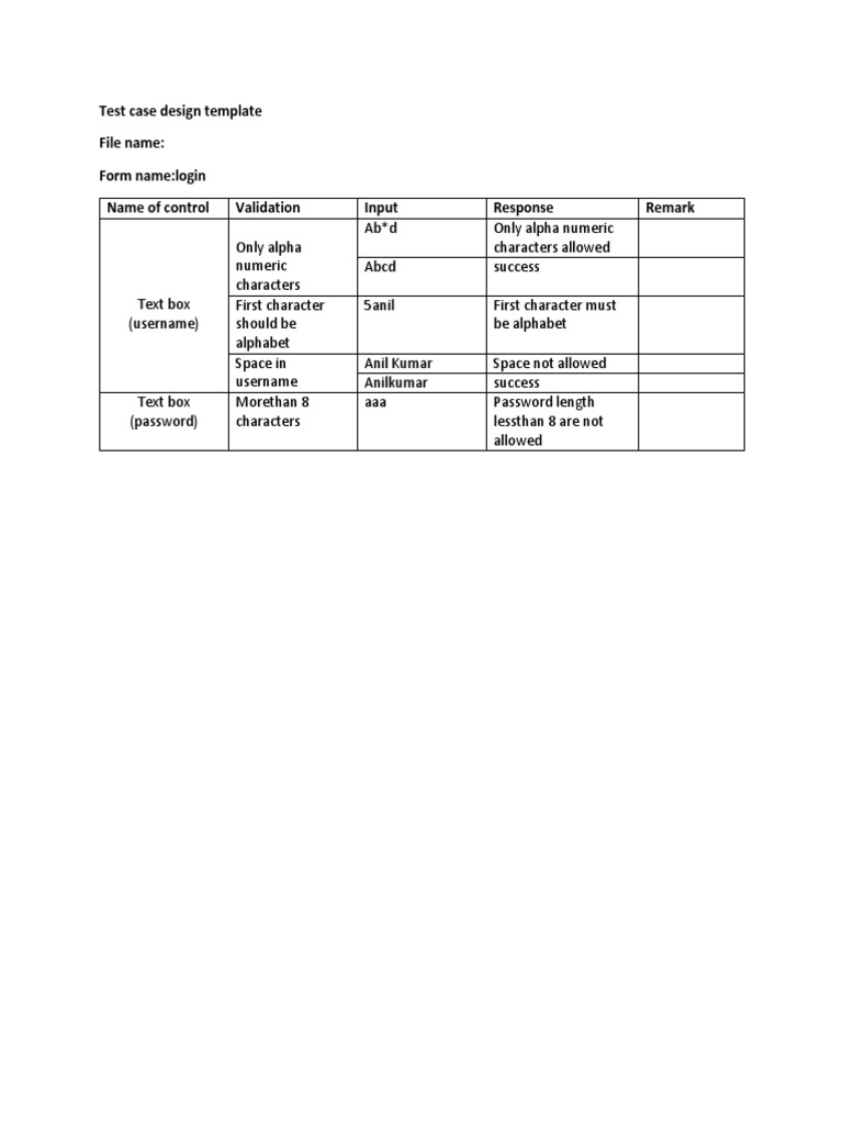 Test Case Design Template File Name: Form Name:login Name of Control ...