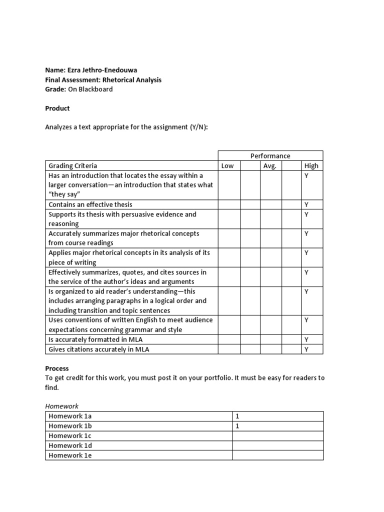 Grading Sheet | PDF | Essays | Thesis