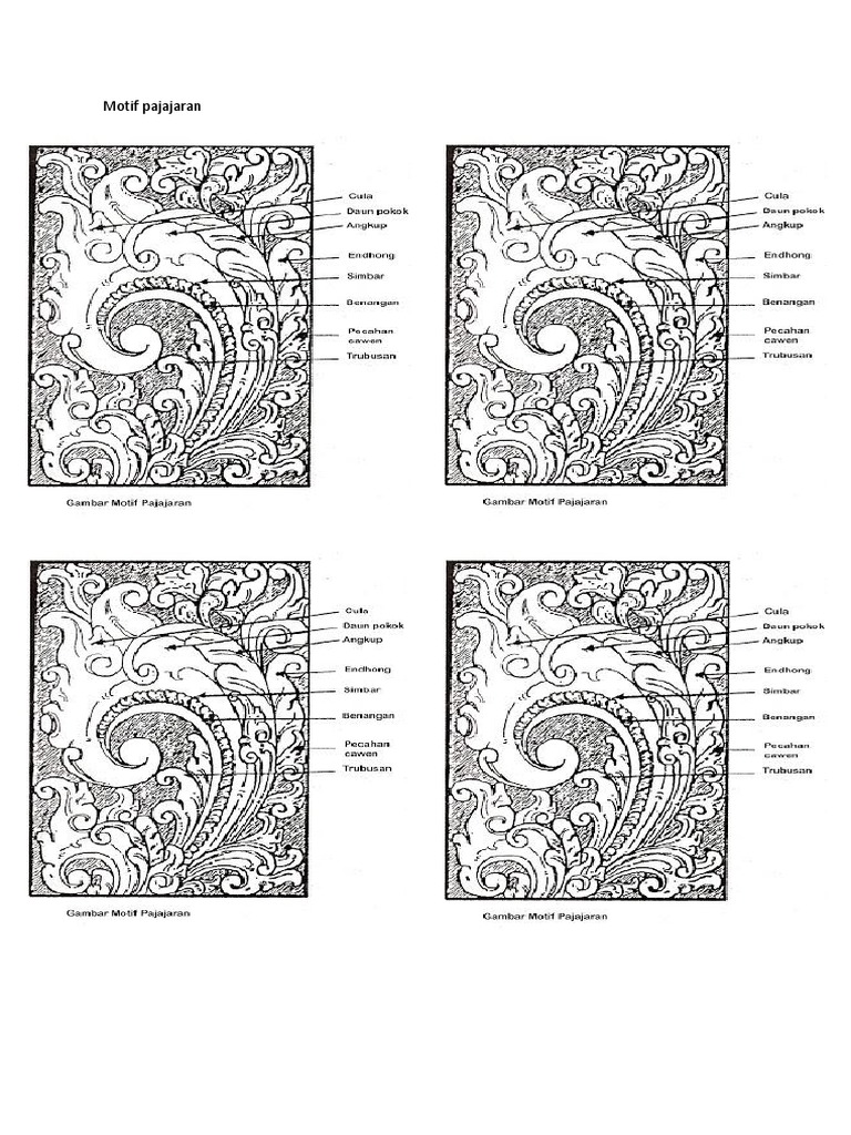 Motif Tradisional Indonesia | PDF