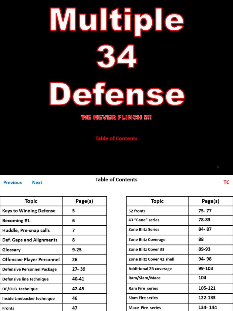 34 Defense Strategies and Techniques | PDF | Football Codes | Gridiron ...
