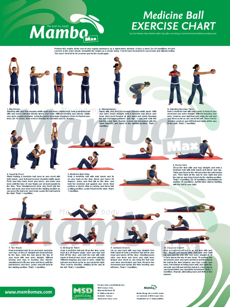 Mambo Medicine Ball Exercise Chart | Foot | Recreation