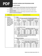 Standar Ukuran Ruang Kelas SD | PDF