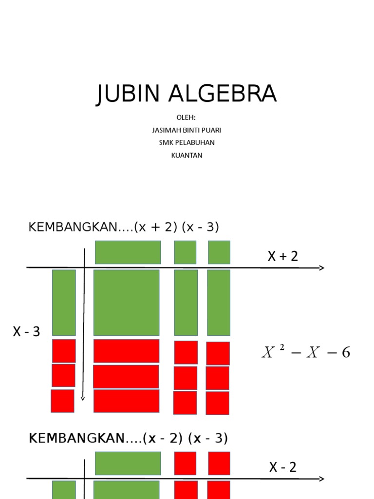 3. Jubin Algebra