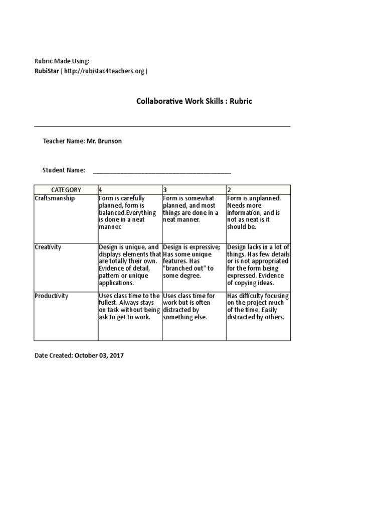 Collaborative Work Skills: Rubric | PDF