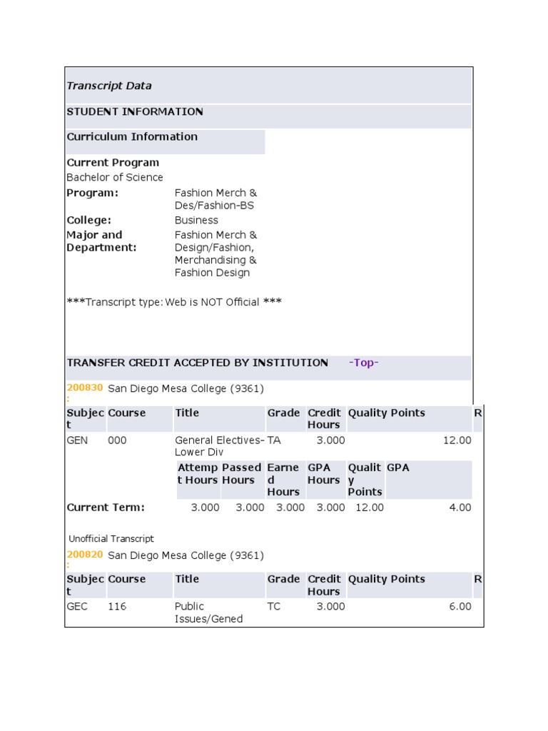 Transcript Data | Download Free PDF | Grading (Education) | Academia