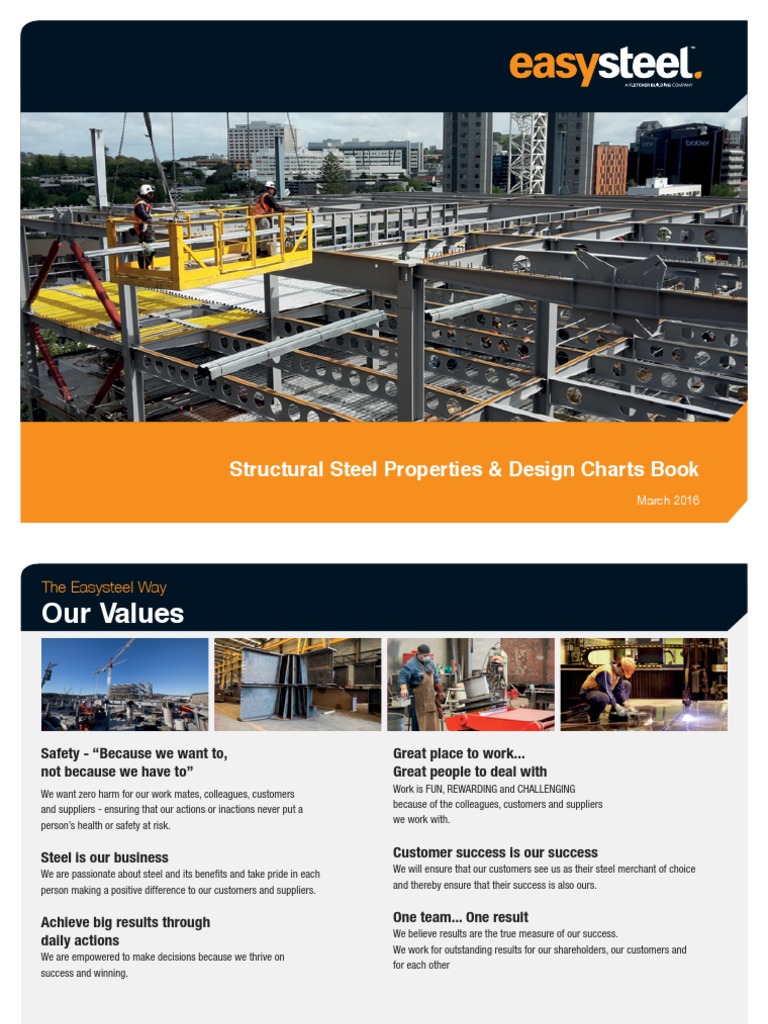 ESY0200 Easysteel-StructuralPropertiesBookWeb Ÿ v2 | PDF | Buckling ...