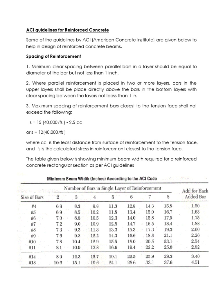 ACI Guidelines for Reinforced Concrete | Column | Foundation (Engineering)