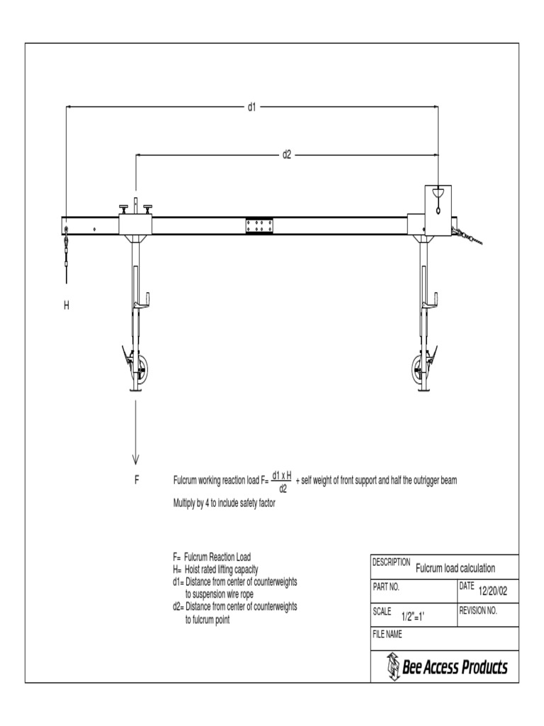 Fulcrum Load Calculation | PDF