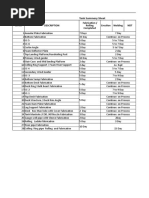 Concrete Curing Log: Project Name: Fadhili Industrial Support ...