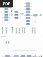AST Monthly Visual Inspection Form | PDF