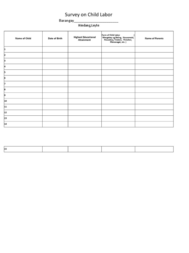 Child Labor Survey in Hindang, Leyte | PDF