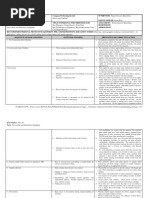 Risk Assessment (Snake Bites, Scorpion Sting, Reptiles Bites) | PDF ...