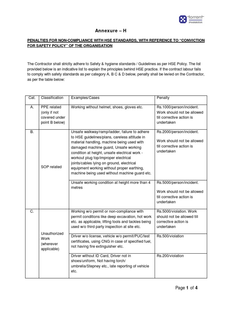 HSE Non-Compliance Penalties Guide | PDF | Employment | Government