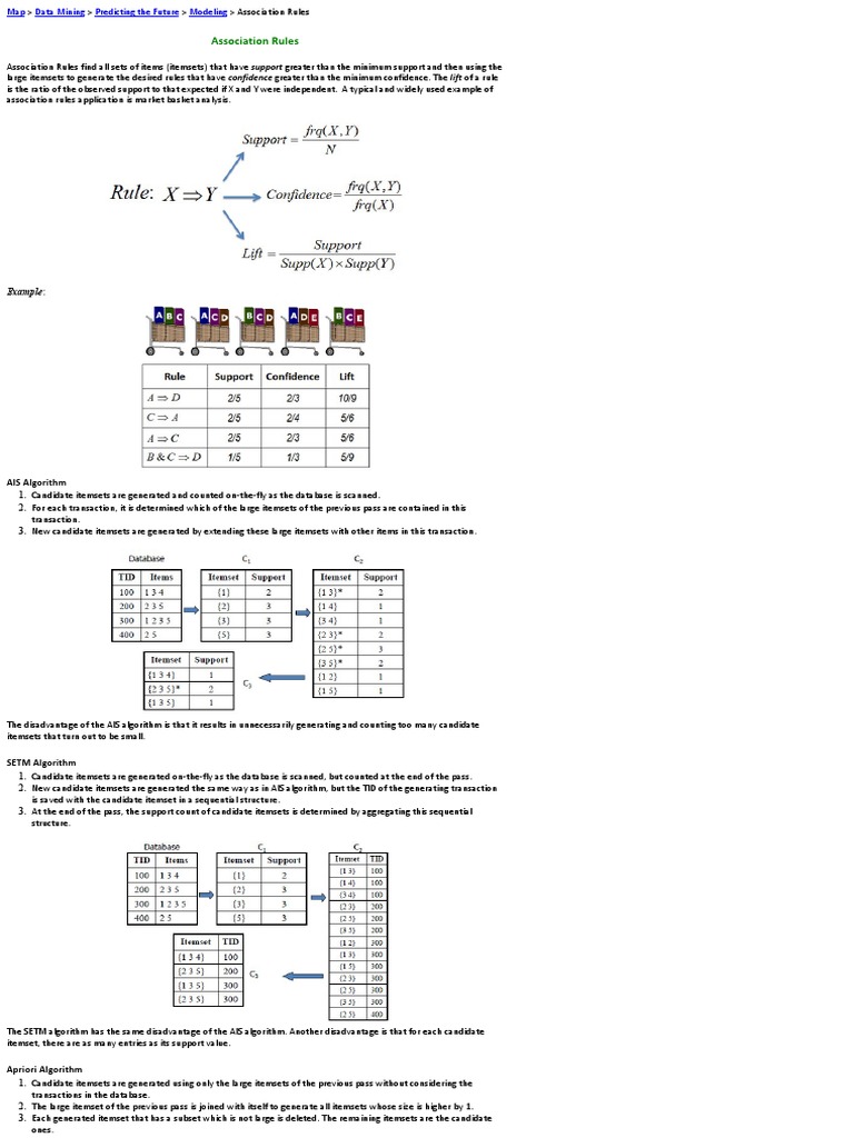 Modeling Association Rules | PDF | Algorithms And Data Structures ...