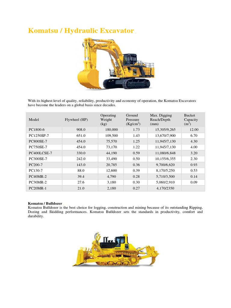 Komatsu | PDF | Engines | Pump