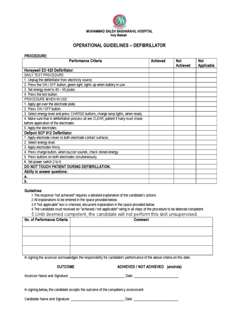 Operating Room Nursing Skills Checklist - Use of Defibrillator ...