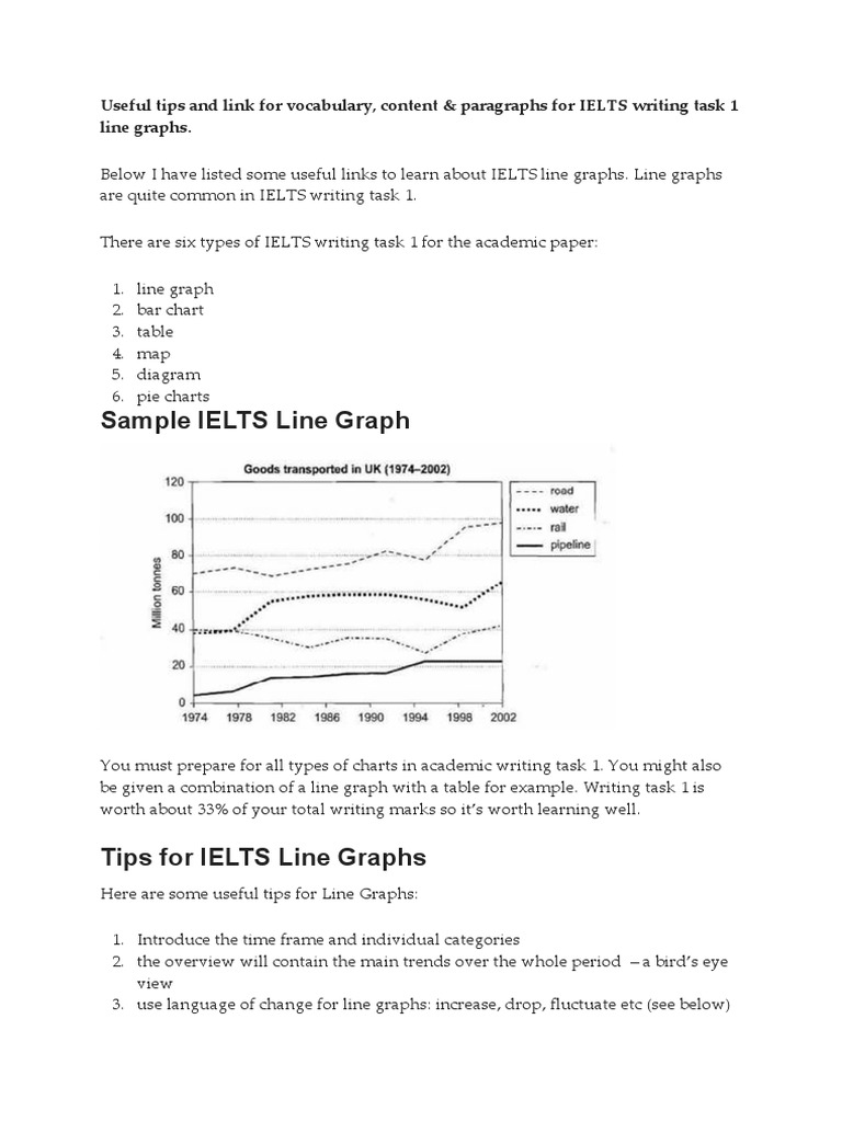 IELTS Line Graph Writing Tips | PDF