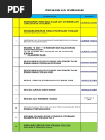 Isi Kandungan Fail Ts 25 | PDF