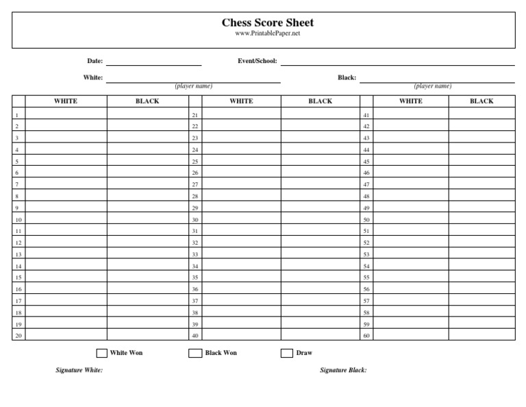 Chess Score Sheet PDF | PDF | Games Of Mental Skill | Sports Competitions