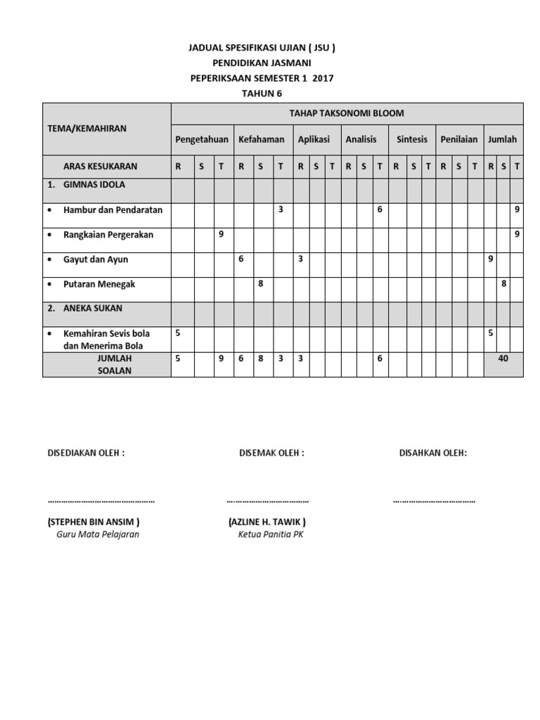 JADUAL SPESIFIKASI UJIAN PJ Tahun 6 | PDF